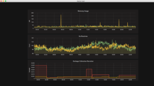 Mattermost - 안전한 기업용 메시징 관리 플랫폼 | SLEXN