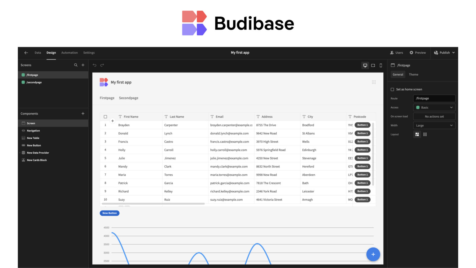 Self-Hosted 가능한 Low Code Tool 6종 비교 - SLEXN