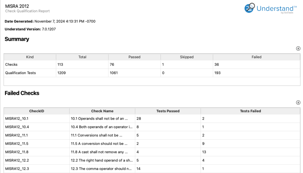 Understand 7.0: 코드 품질을 한 단계 끌어올리는 업데이트 - SLEXN