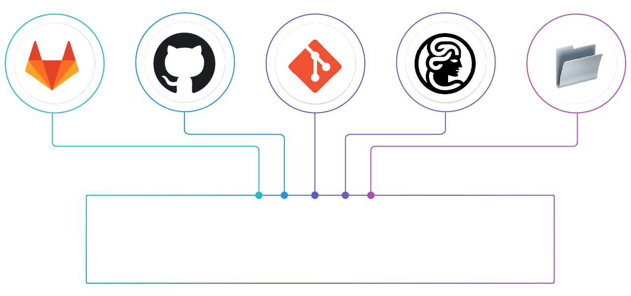 CodeCenter - Air-Gap 환경에 최적화된 AI 코드 어시스턴트 | SLEXN